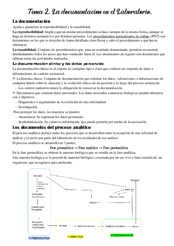 Tema-2.-La-documentacion-del-laboratorio.pdf