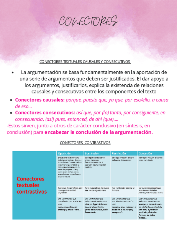 CONECTORES.pdf