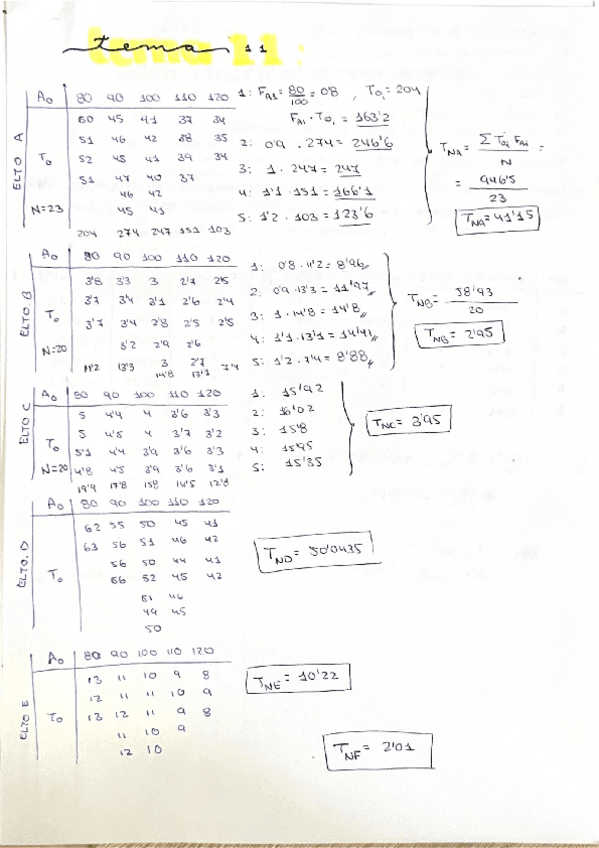 Problema-resuelto-T11.pdf