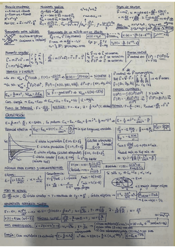 Formulario-Final-FFI.pdf