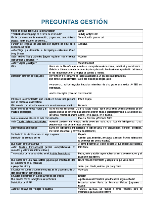 Preguntas-gestion-ultima-clase.pdf