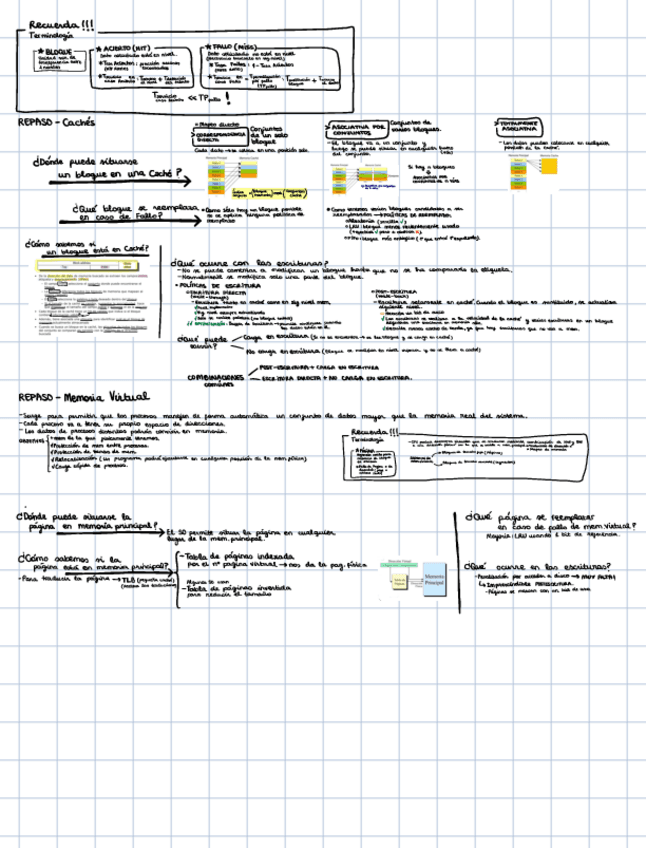 REPASO-CACHES-Y-MEM.VIRTUAL-TEMA-4-AEC.pdf