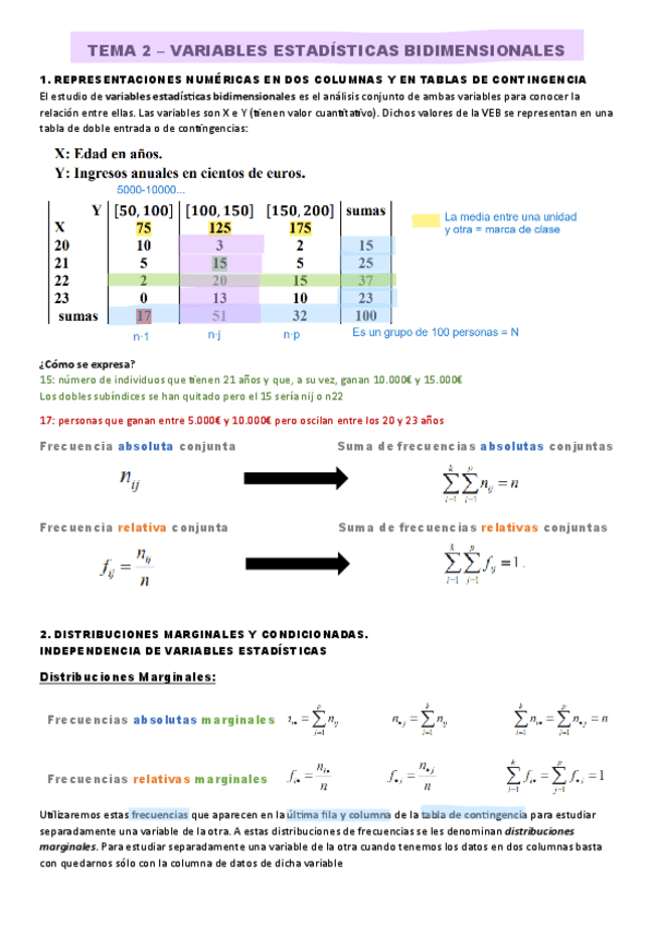 TEMA-2-TC-1-EN-CONDICIONES.pdf
