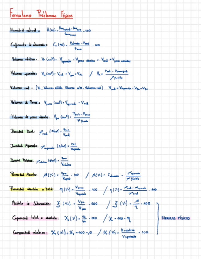Formulario-Problemas-Fisicos.pdf