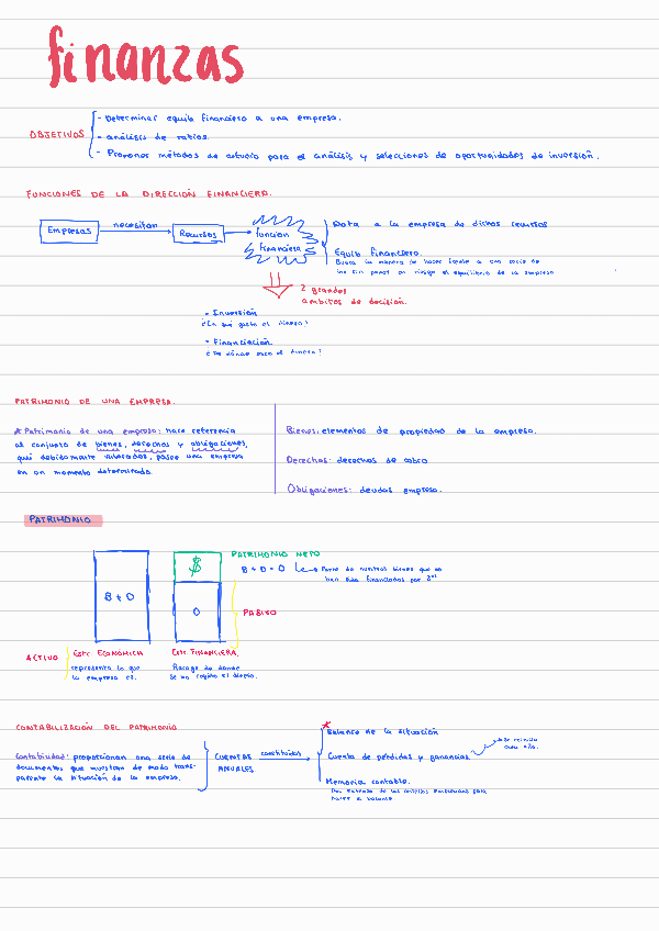 finanzas-ejercicios.pdf