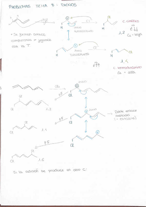 Problemas-T8-DIENOS.pdf