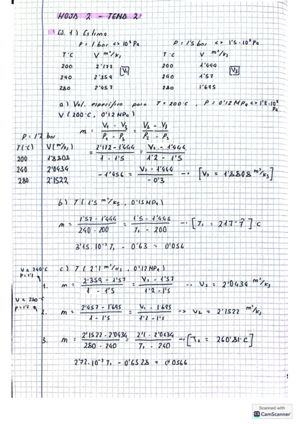 HOJA-2-T2-RESUELTA.pdf