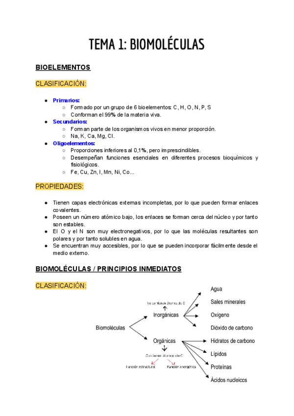 TEMA-1-BIOMOLECULAS.pdf