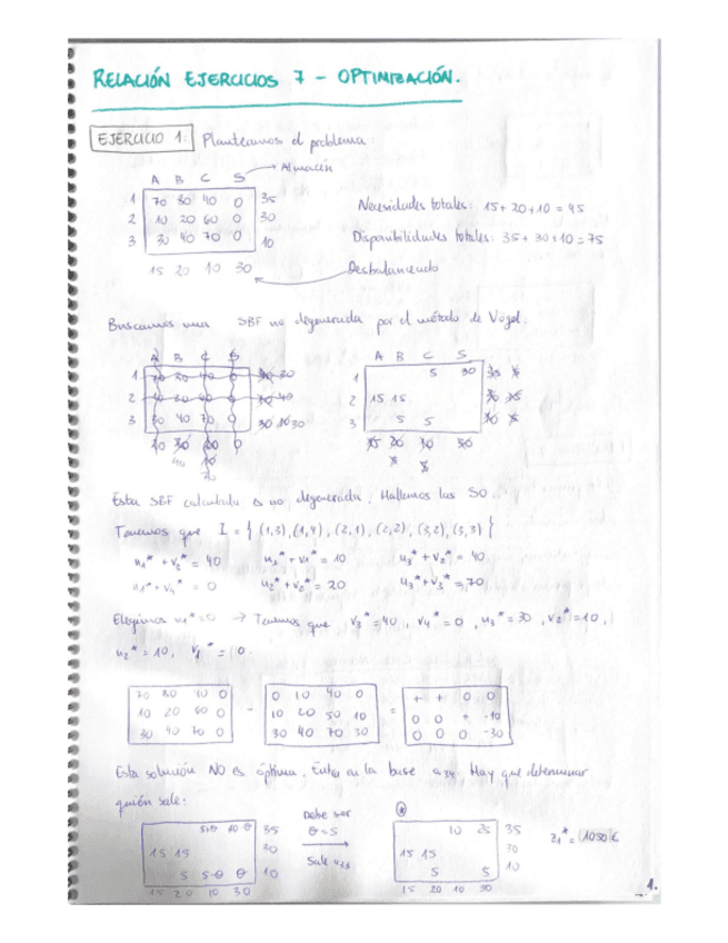 Relacion-ejercicios-7-Optimizacion.pdf