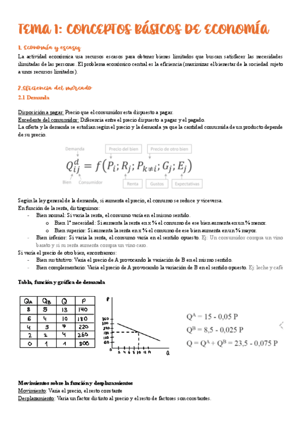 Tema-1-Conceptos-basicos-de-economia.pdf
