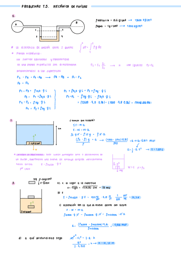 PROBLEMAS-RESUELTOS-T5.pdf