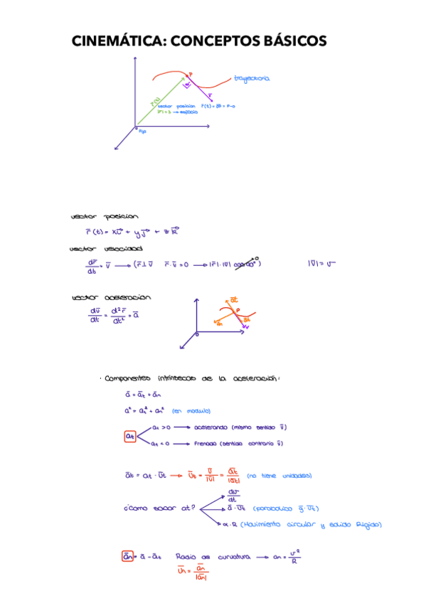 Cinematica.pdf