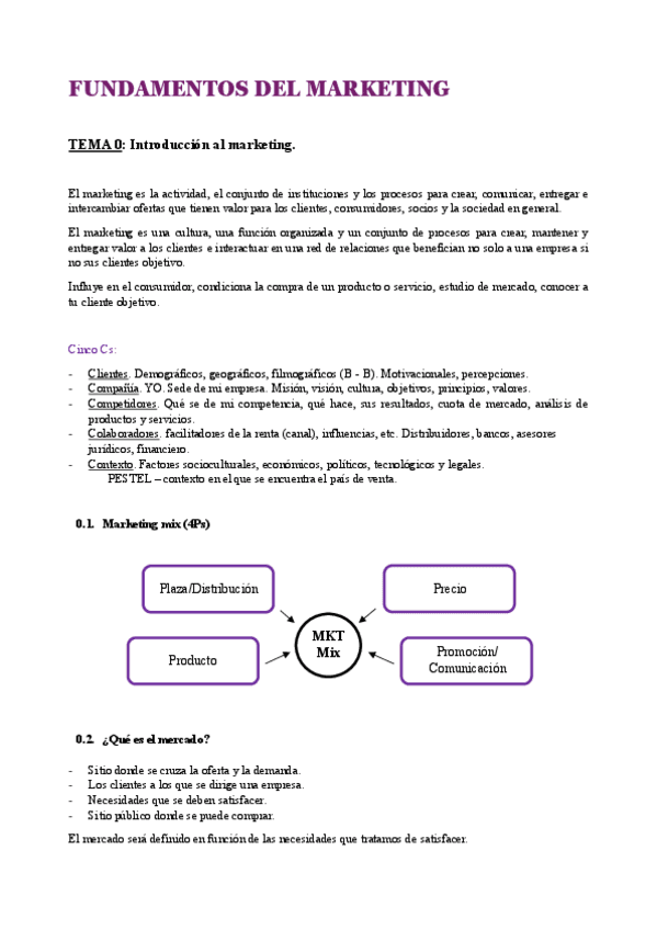 Fundamentos del Marketing - TEMAS 0 y 1.pdf