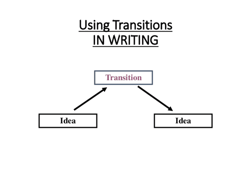 6-Using-Transitions.pdf