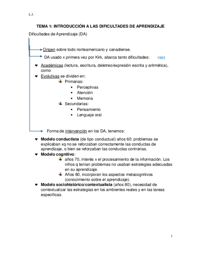 resumen-dificultades-de-aprendizaje-completo.pdf