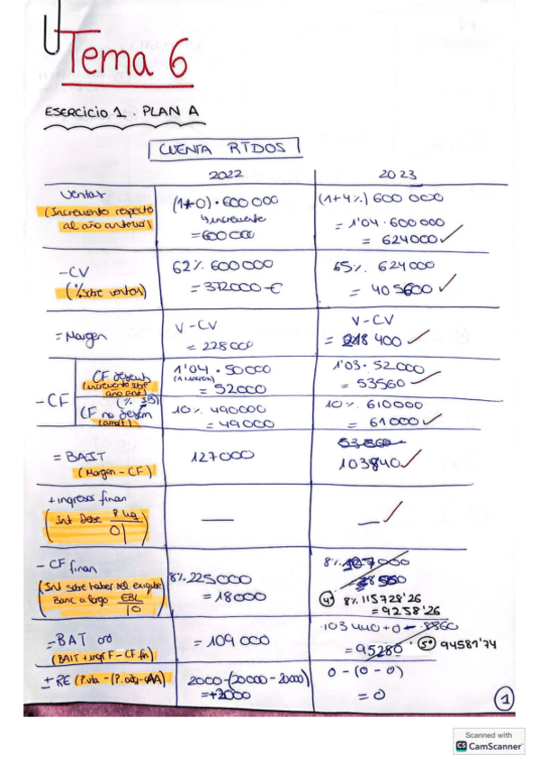 Ejercicios-resueltos-T-6.pdf
