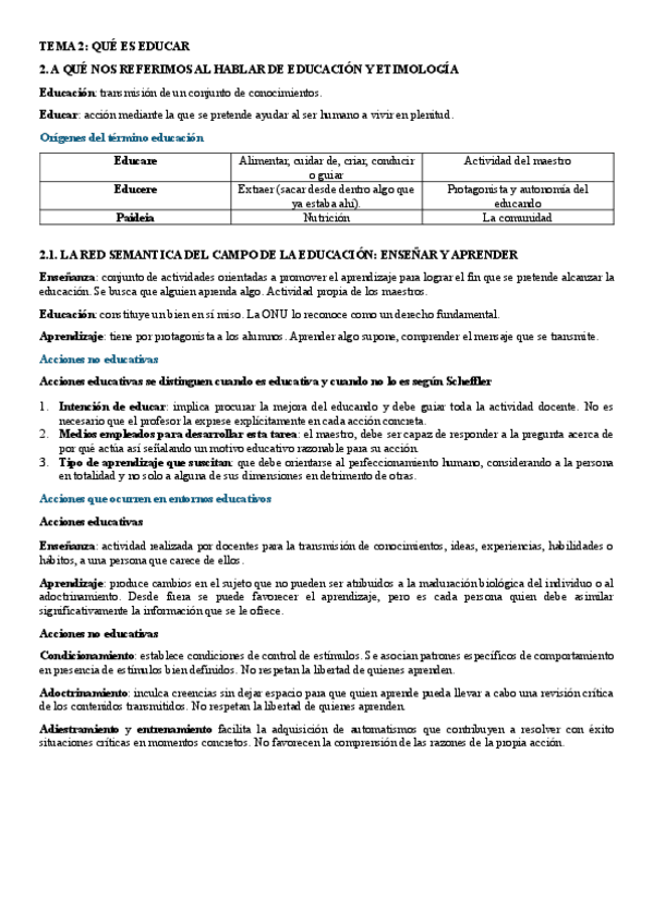 TEMA 2 QUÉ ES EDUCAR ESQUEMA.pdf