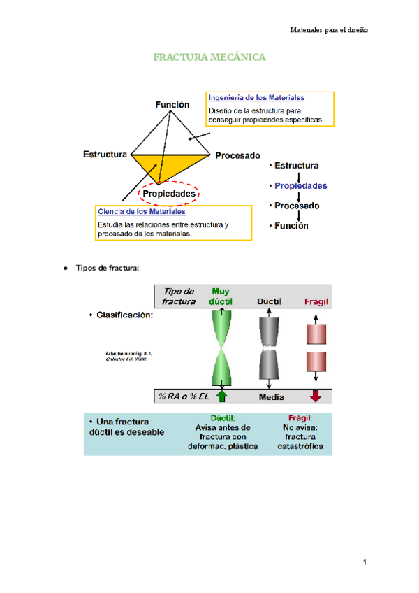 FRACTURA-MECANICA.pdf