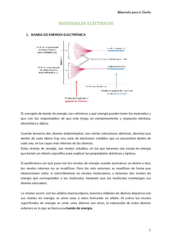 MATERIALES-ELECTRICOS.pdf