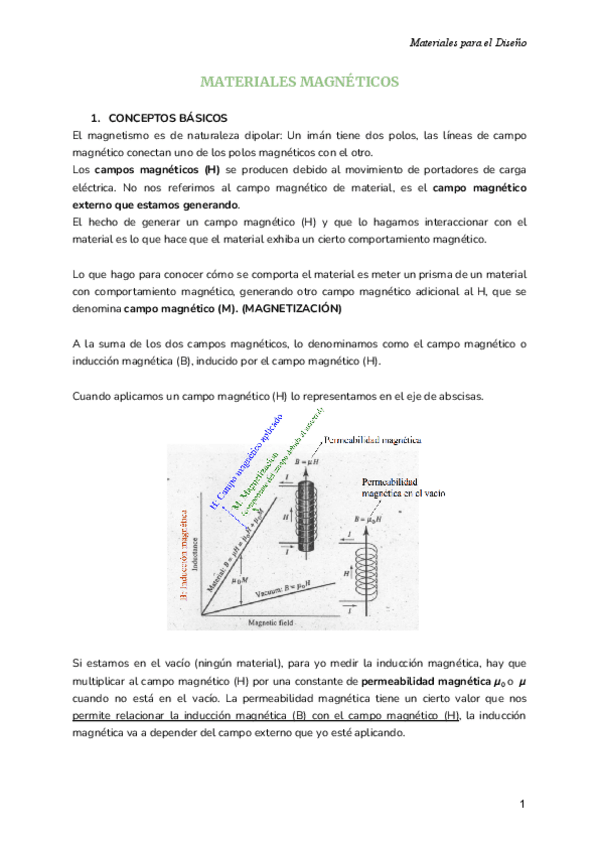 MATERIALES-MAGNETICOS.pdf