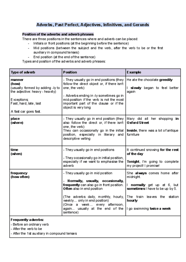 Adverbs-Past-Perfect-Adjectives-Infinitives-and-Gerunds.pdf