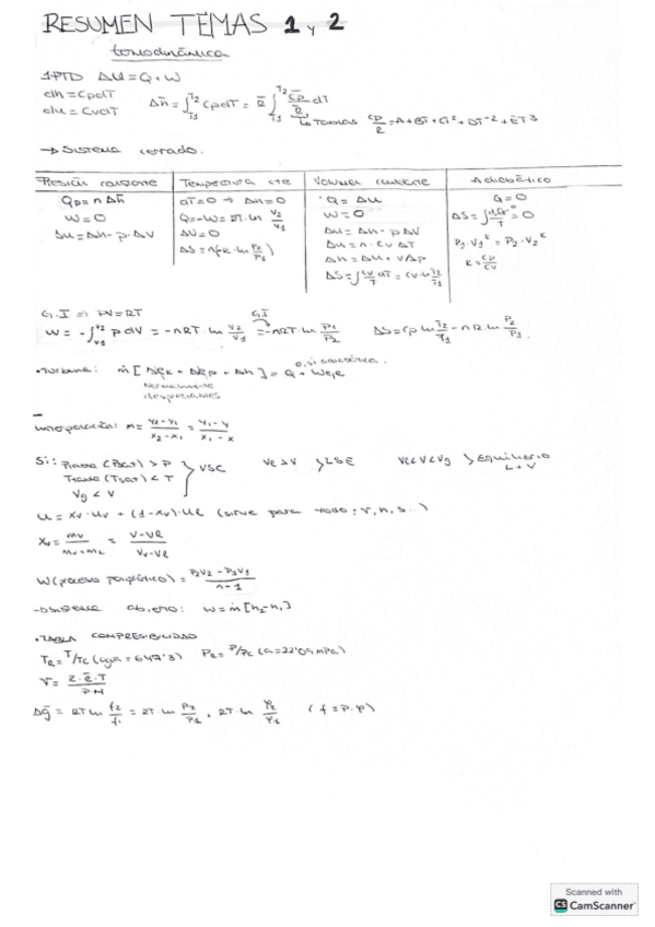 resumen-temas-1-y-2-termo.pdf