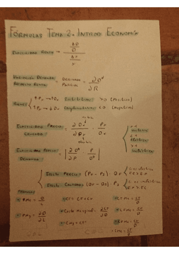 Formulario-tema-2-muy-completo.pdf