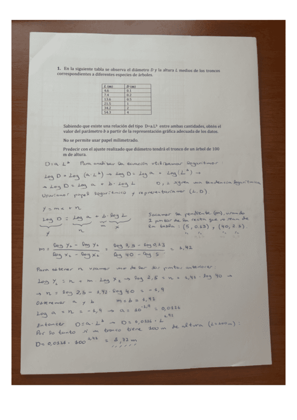 Ejercicios-resultos.pdf