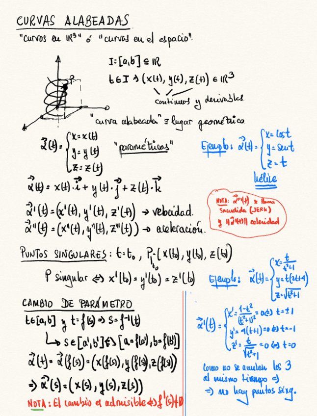 curvas-alabeadas-teoria-y-problemas.pdf