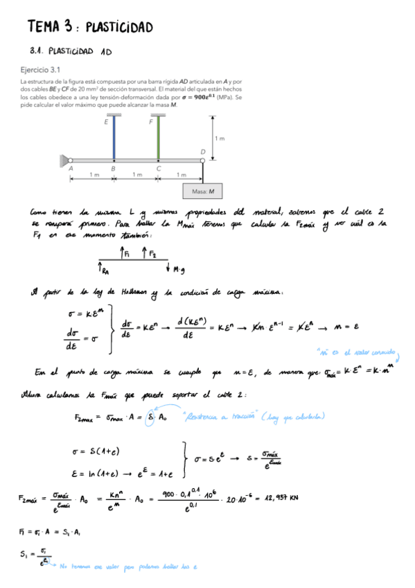 Ejercicios-Plasticidad-1D-Resueltos.pdf