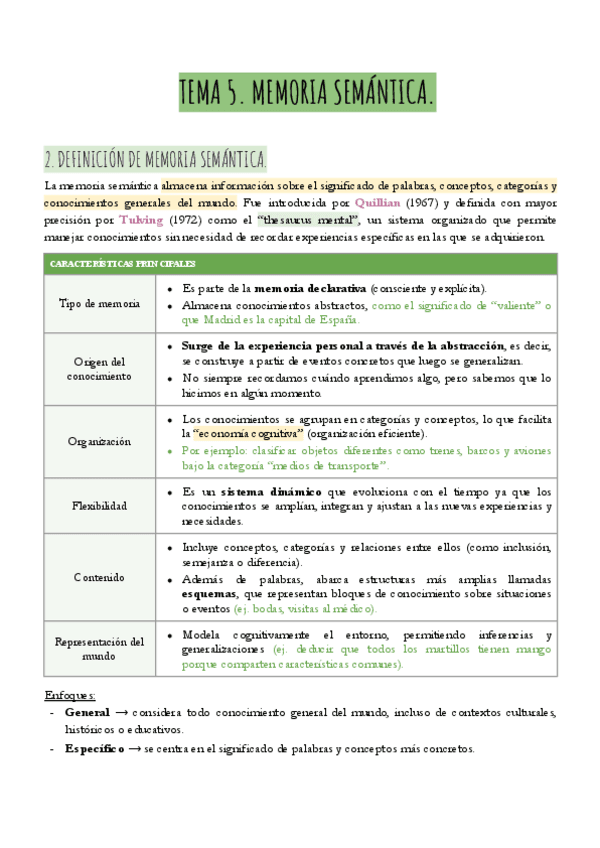 TEMA-5.-PSICOLOGIA-DE-LA-MEMORIA.pdf
