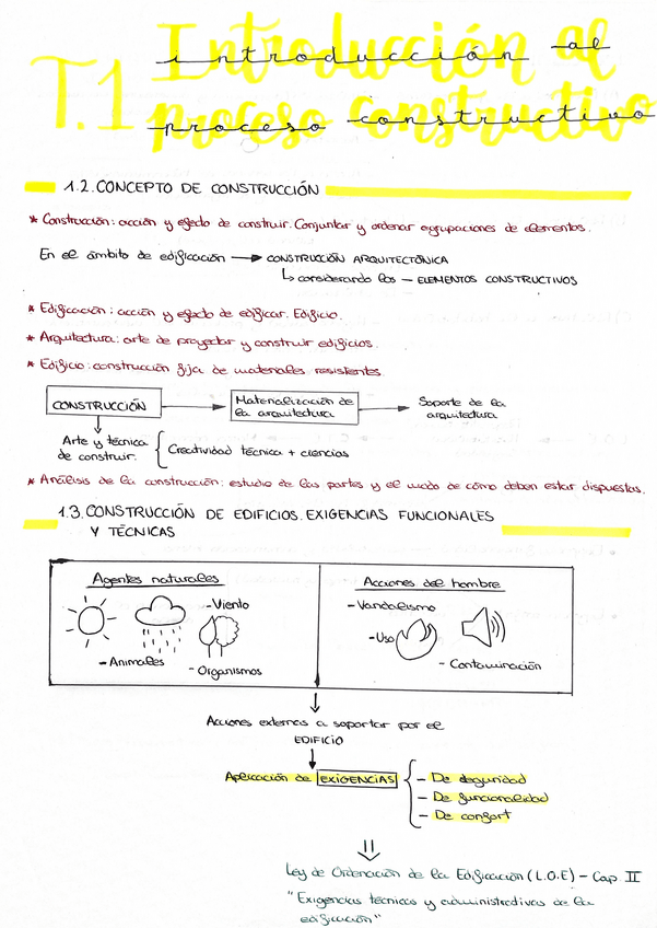 Tema-1-Introduccion-al-proceso-constructivo.pdf