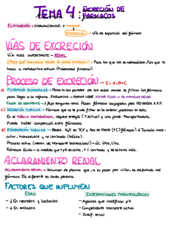 RESUMEN-TEMA-4-FARMA.pdf