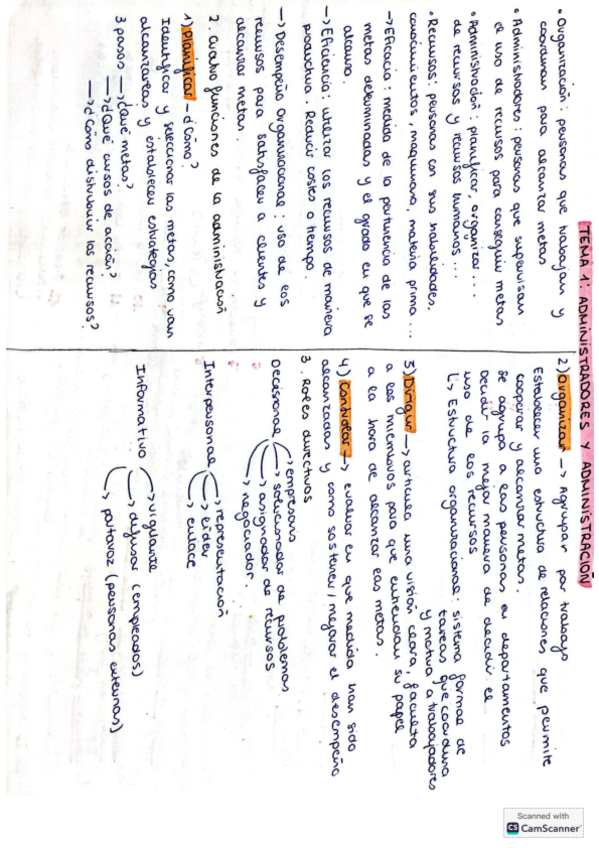 Esquema-tema-1-ade.pdf
