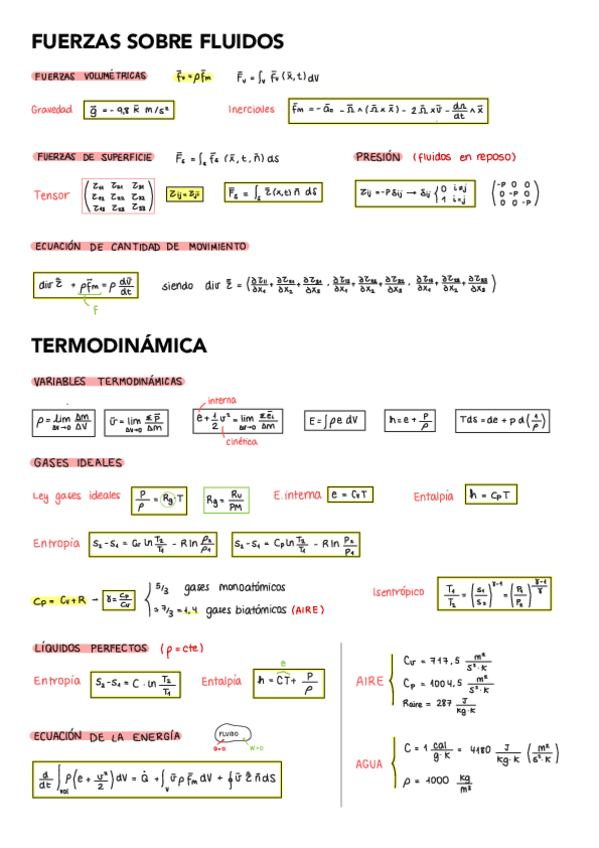 Formulario-fluidos.pdf