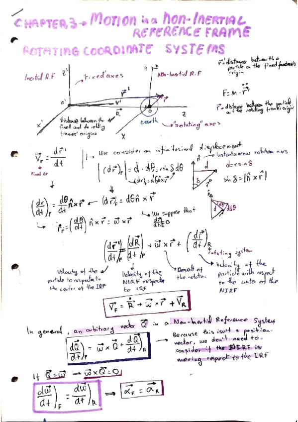 Chapter-3-Motion-in-a-Non-Inertial-Reference-Frame.pdf