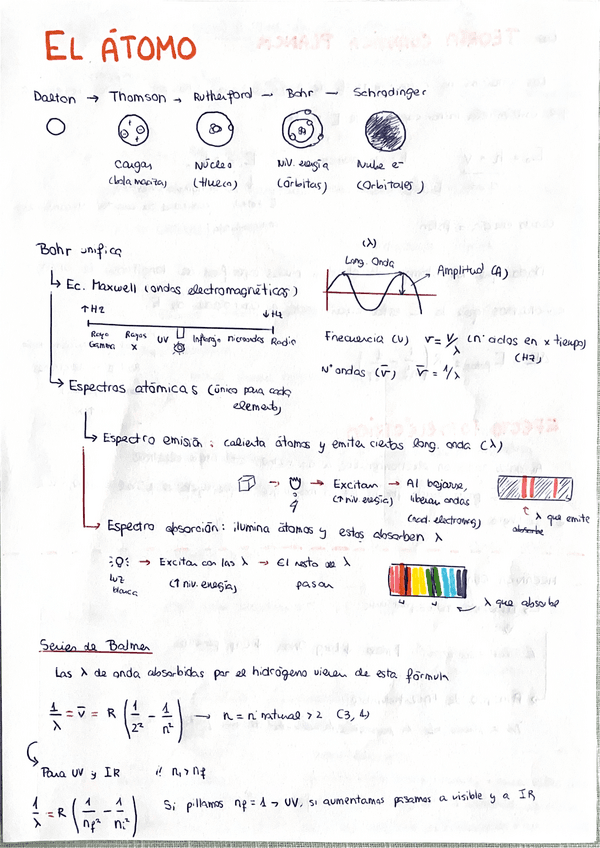 Apuntes-Atomo-y-Tabla-Periodica.pdf