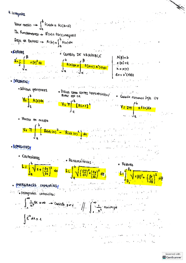 TEMA-4.-Integrales.pdf