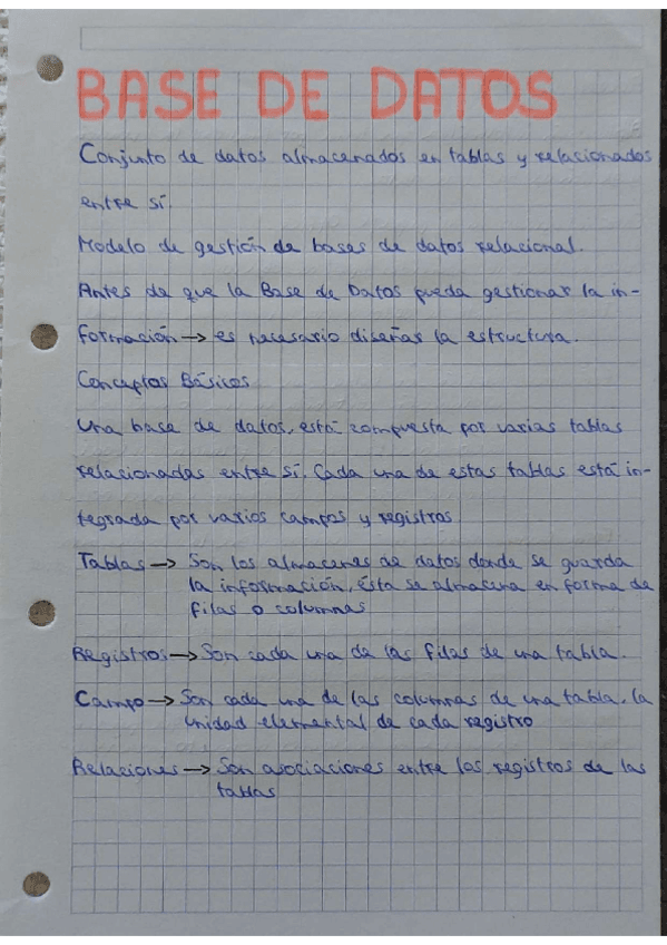 BASES-DE-DATOS-ESQUEMA.pdf