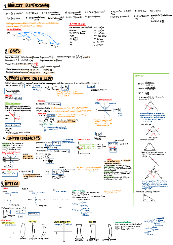 Formulari-fisica-BLOC 1.pdf