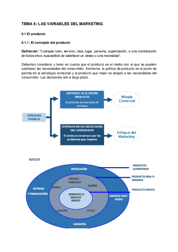 Tema-6-Las-variables-del-marketing.pdf