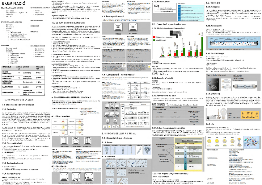 MODUL 2-A3.pdf