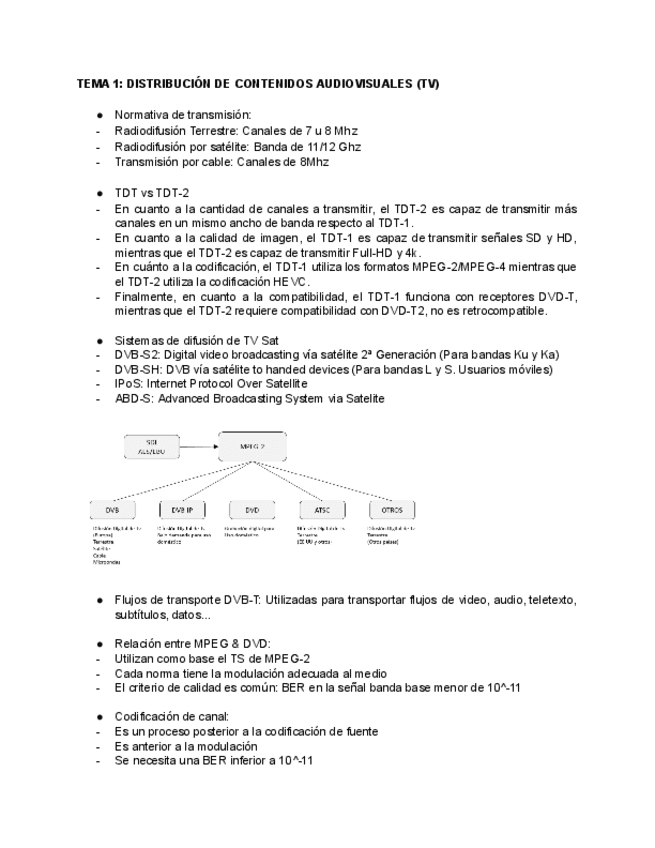 Teoria-Completa-1ºParte.pdf