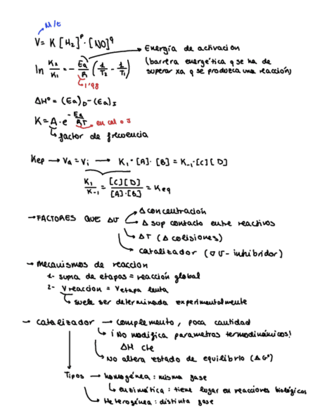 Quimica-T2-FormulasConceptos.pdf