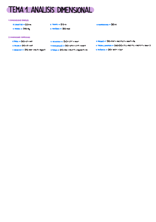 apunts-tot-el-temari.pdf