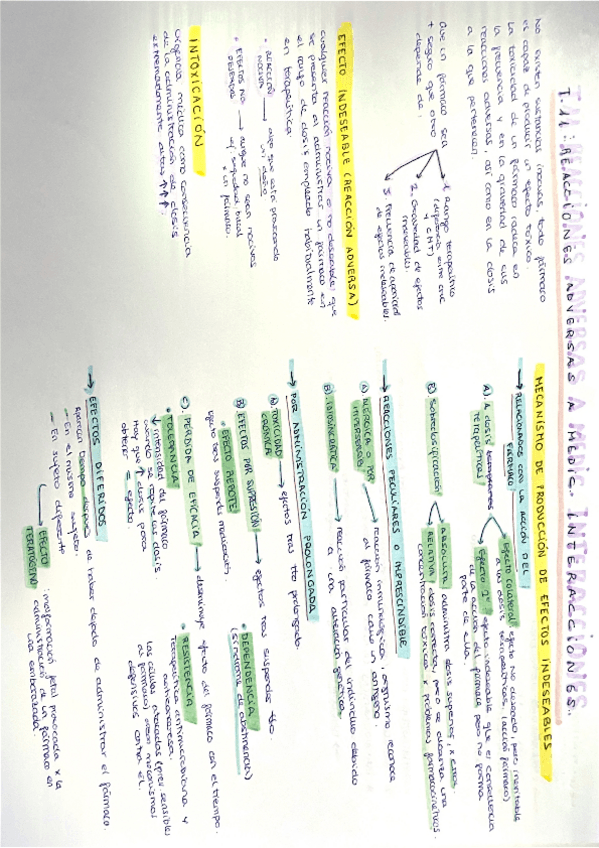 Farma-T11.pdf