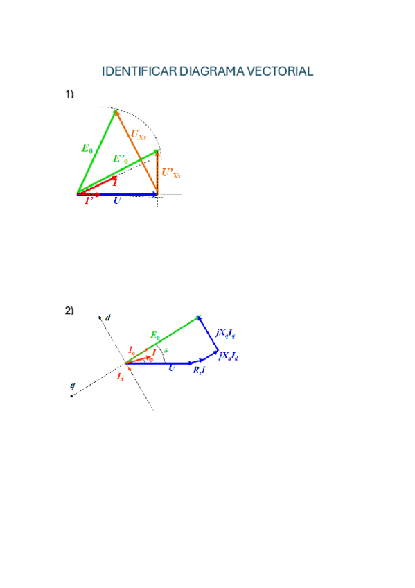 IDENTIFICAR-DIAGRAMA-VECTORIAL.pdf