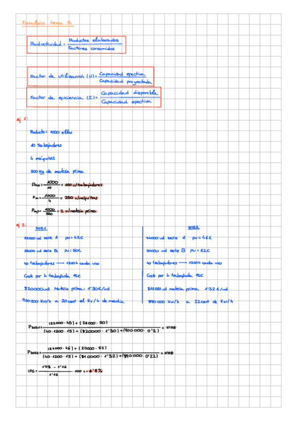 FORMULARIO-TEMA-5-IDE.pdf