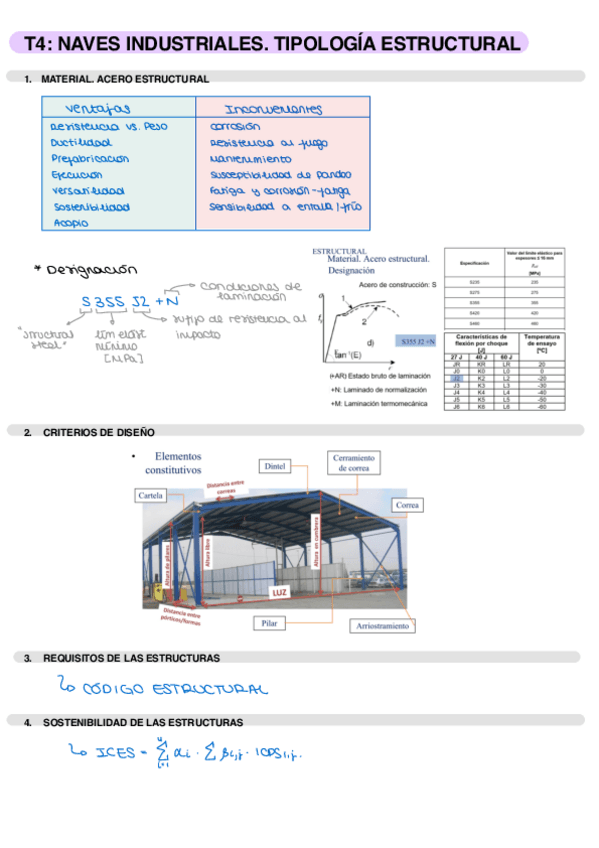 T4.-Apuntes-Naves-Industriales.-Tipologia-estructural.pdf