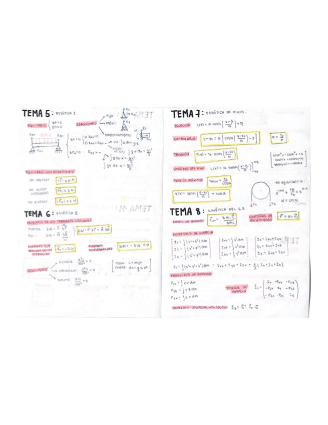 FORMULARIO-PEC2-Mecanica.pdf